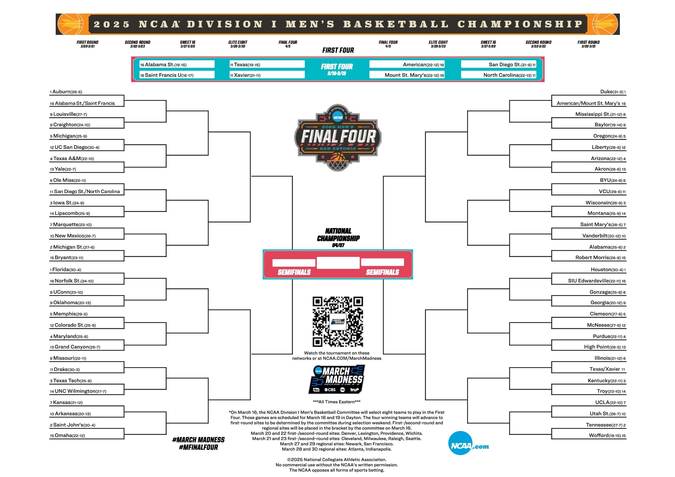 March Madness 2025 Bracket: What to Expect and Key Teams – NewsHunts24 News