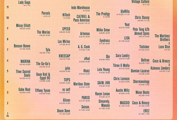 What to Expect from the Coachella Schedule 2025 – NewsHunts24 News