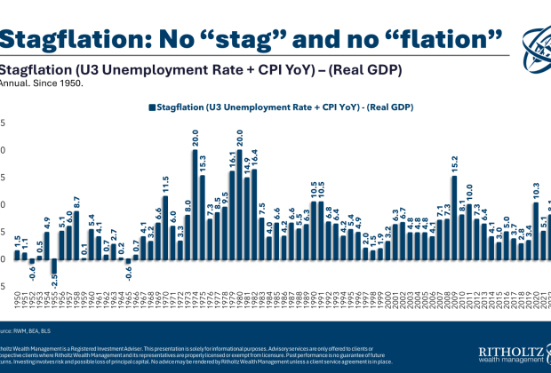 Understanding Stagflation: Causes, Effects, and Significance ...