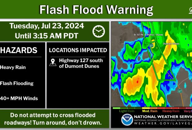 Flash Flood Warning: What You Need to Know – NewsHunts24 News