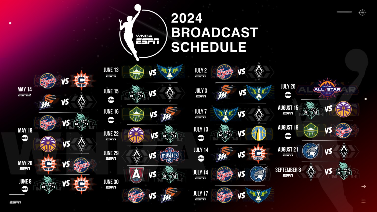 Comprehensive Guide to the WNBA Schedule for 2023 – NewsHunts24 News