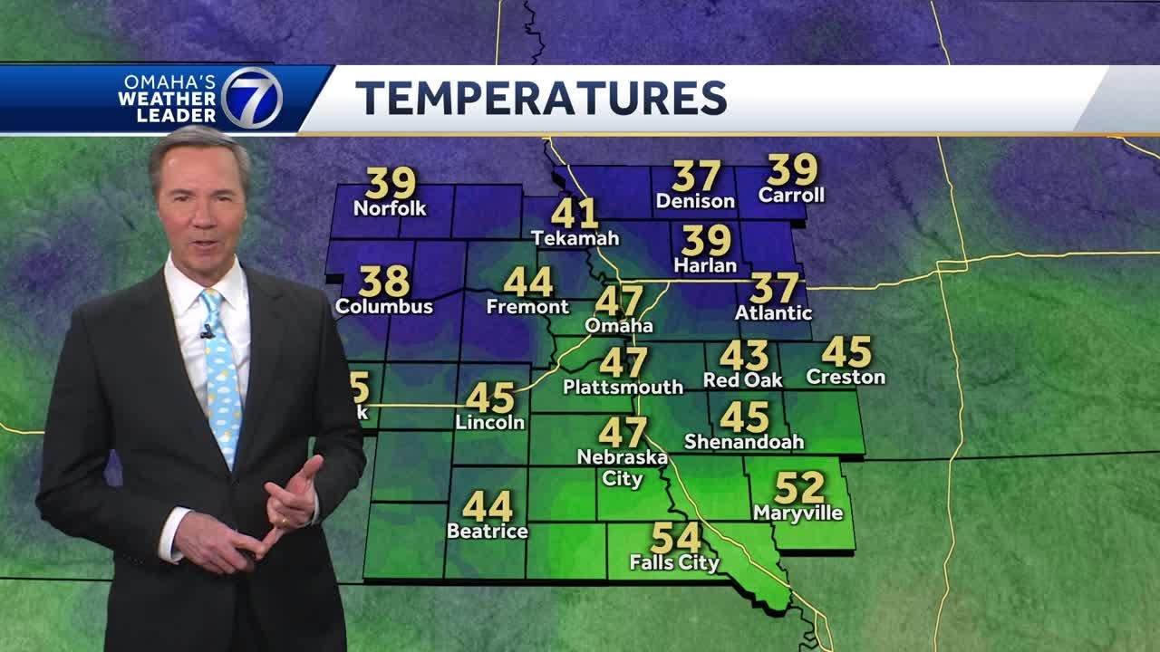 Understanding Omaha’s Weather: Current Conditions and Forecast ...