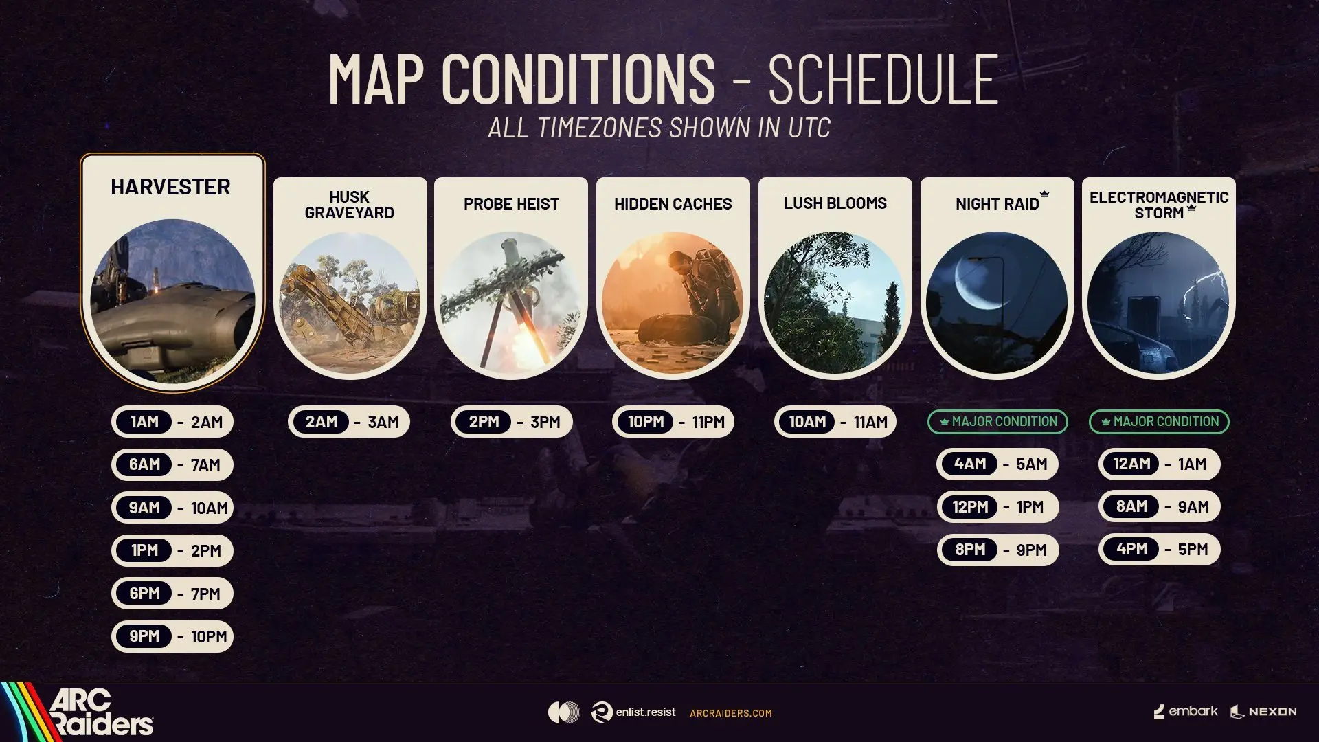 Arc Raiders: No Map Conditions as Events Are Disabled – NewsHunts24 News